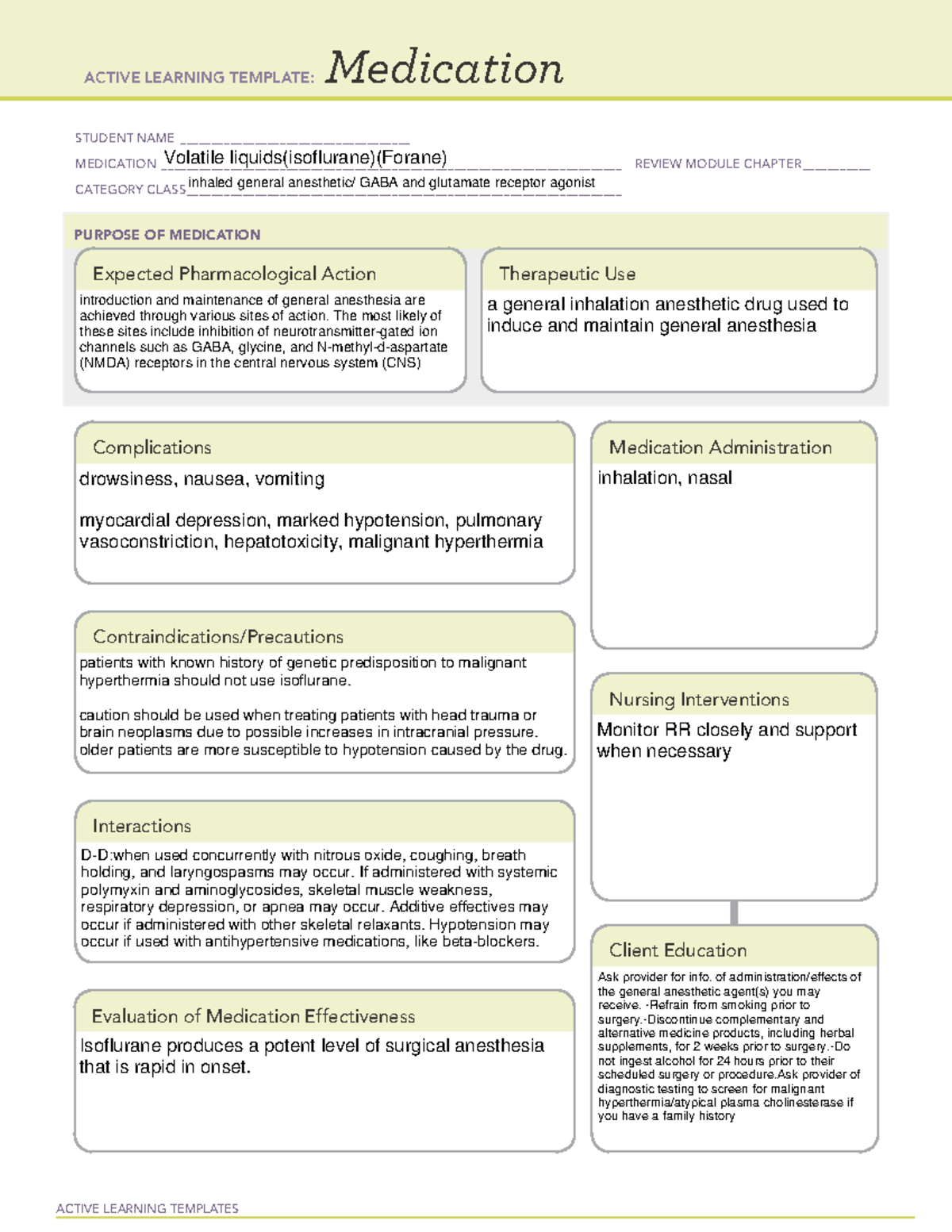 Isoflurane (volatile liquids) - ACTIVE LEARNING TEMPLATES Medication ...