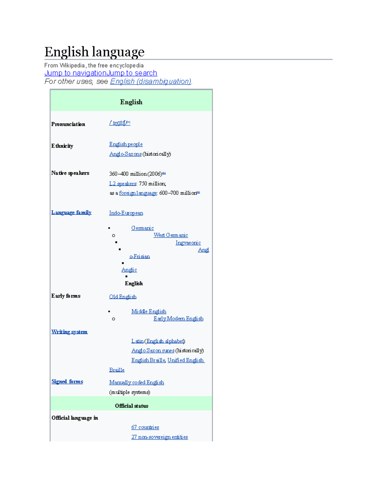 English Language lets learn - English language From Wikipedia, the free ...