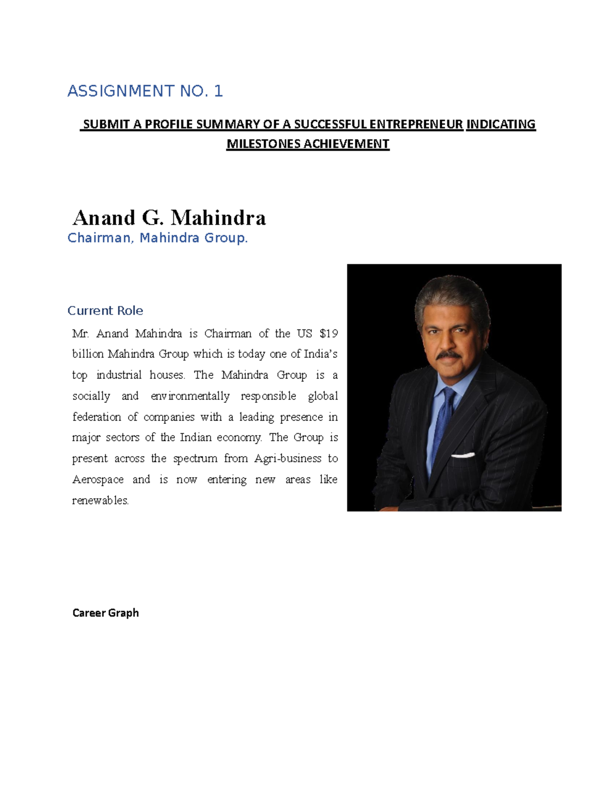 EDE practicals 123454 documents jsjhd Neha rahagdale - ASSIGNMENT NO. 1 ...