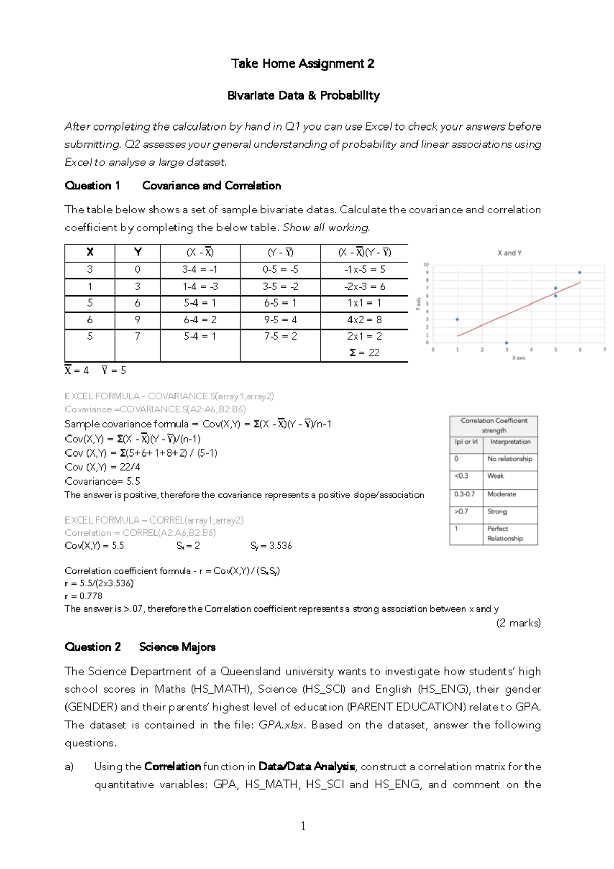 BSB123 THA 2 Bivariate Data & Probability - GRADE 10/10 - Take Home ...