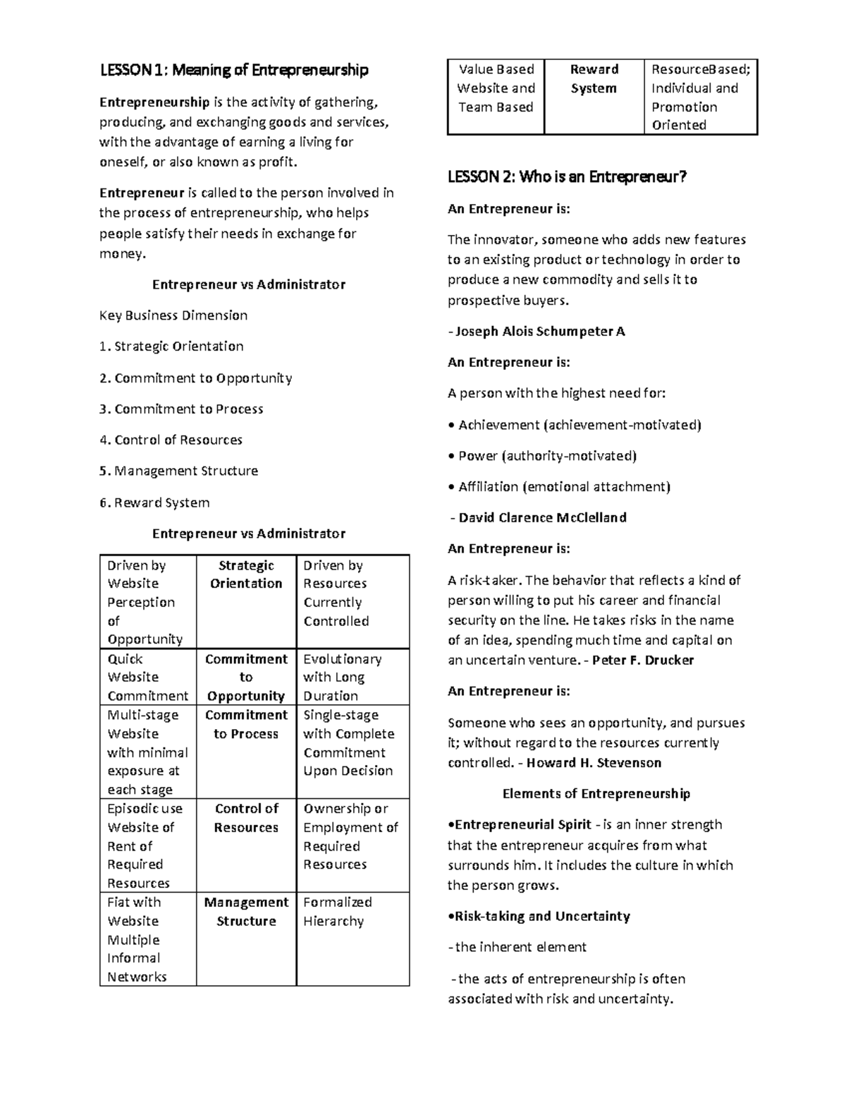 Entrep Reviewer Final - LESSON 1: Meaning of Entrepreneurship ...