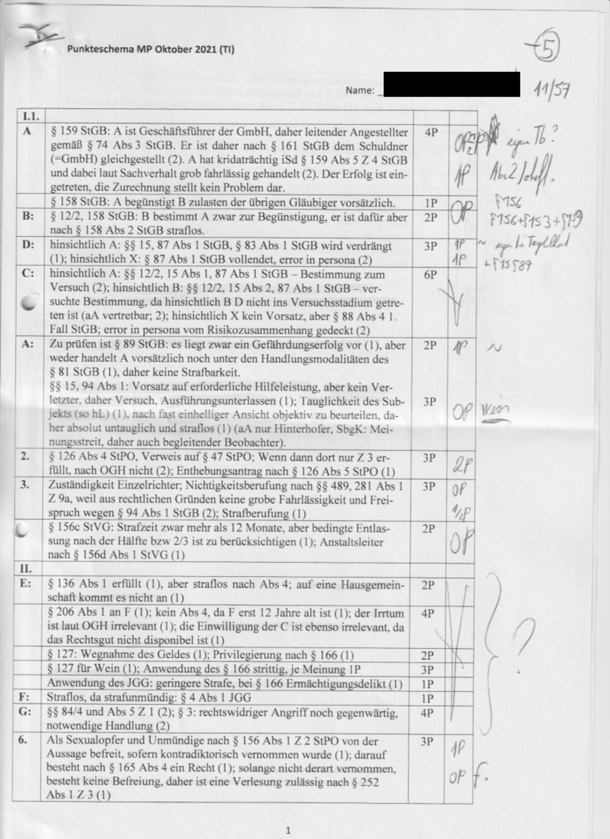Schema MP 10/21 Tipold - Modulprüfung Strafrecht - Studocu