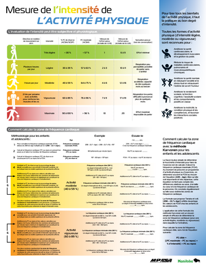 FInancial Information System - Financial information systems are the ...