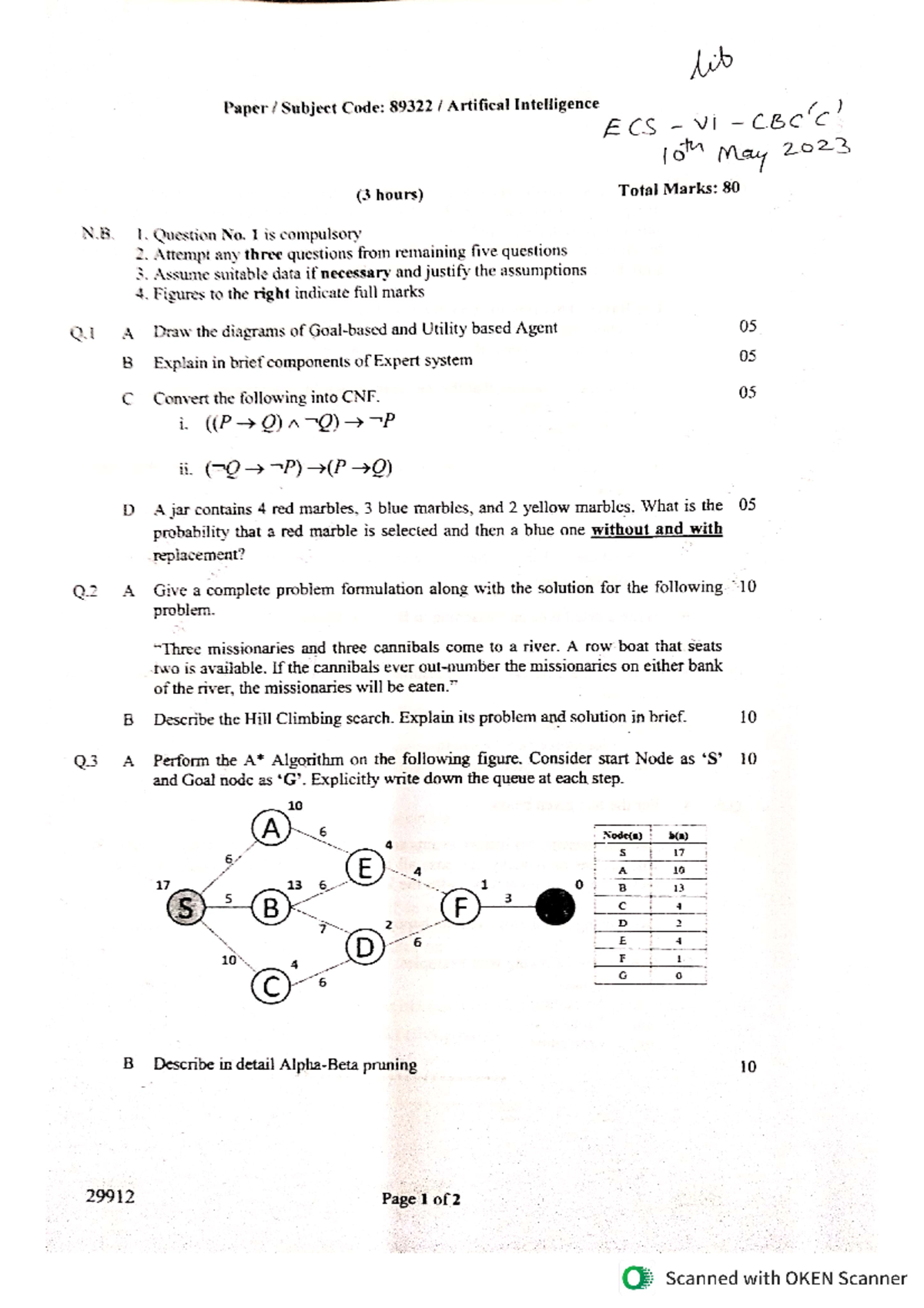 ECS VI SEM MAY 2023 - pyq sem 6 ECS - Electronic and Computer Science ...