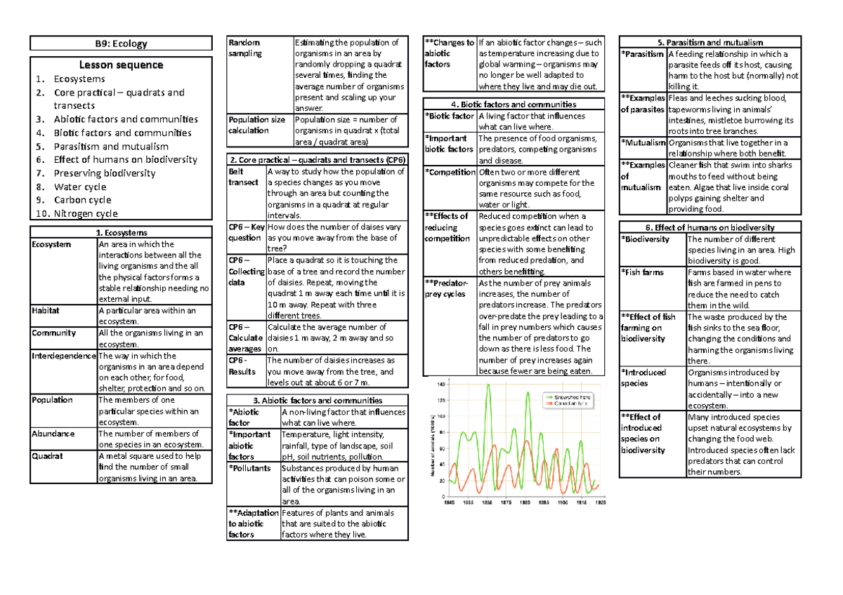 KO B9 EcologyKO B9 Ecology GCSE BIOLOGY 2021/2020 - B9: Ecology Lesson ...