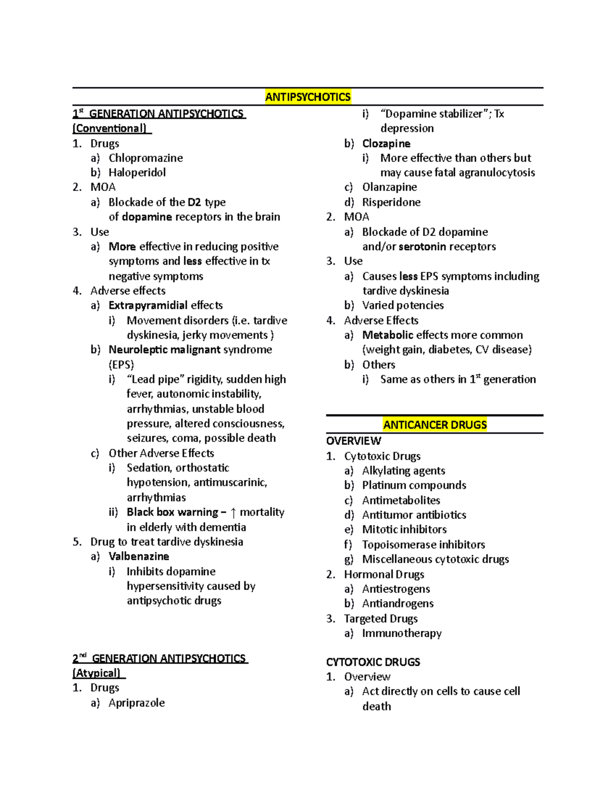 Drug List - Extensive list highlighting important pharmacological ...
