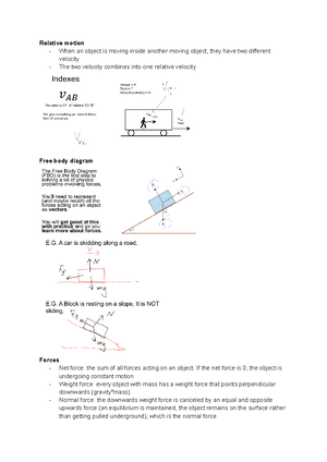 PHYS1111 formula sheet - PHYS1111/1149 Fundamentals of Physics Motion, forces, and energy Forces ...