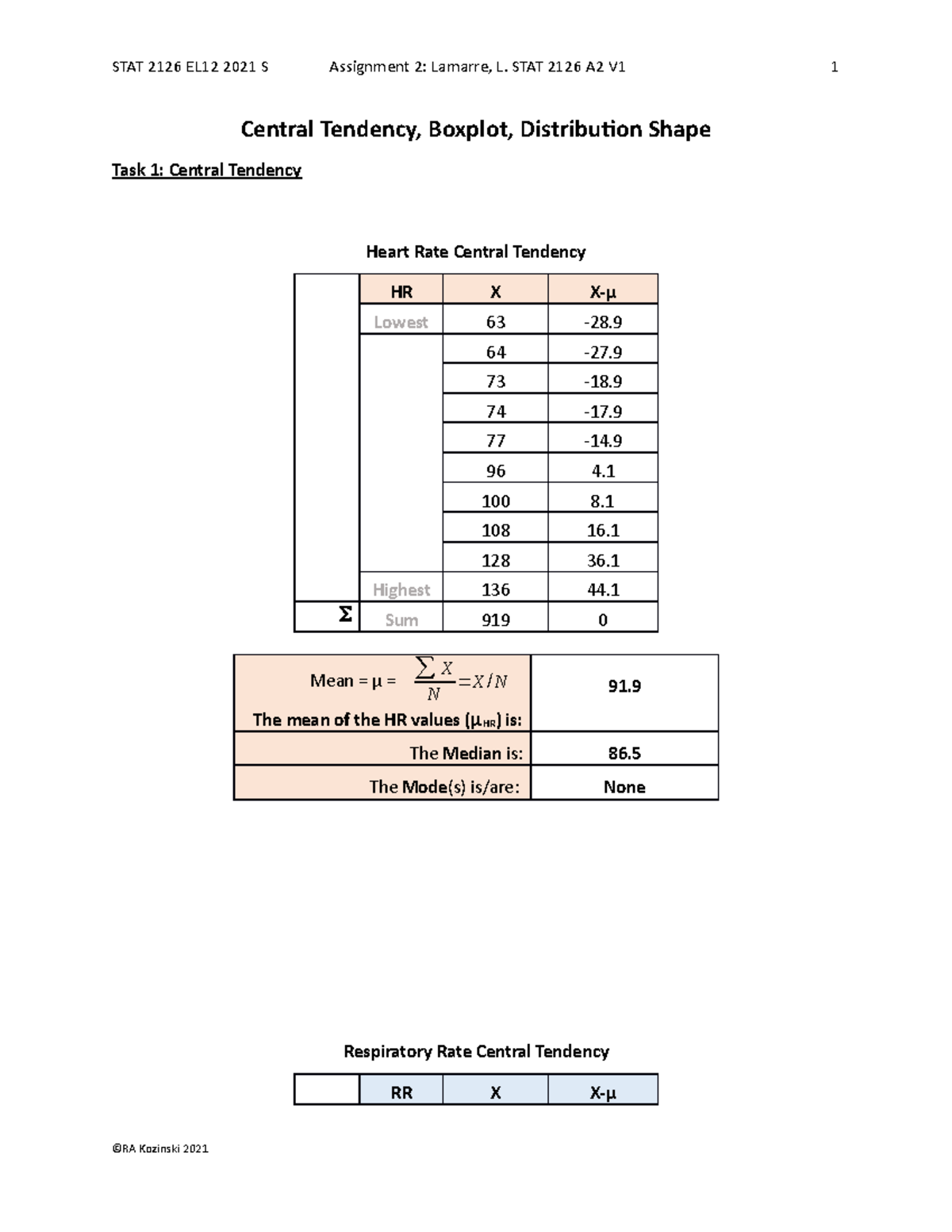 Assignment 2: Central Tendency, Boxplot, Distribution Shape - STAT 2126 EL12 2021 S Assignment 2 ...