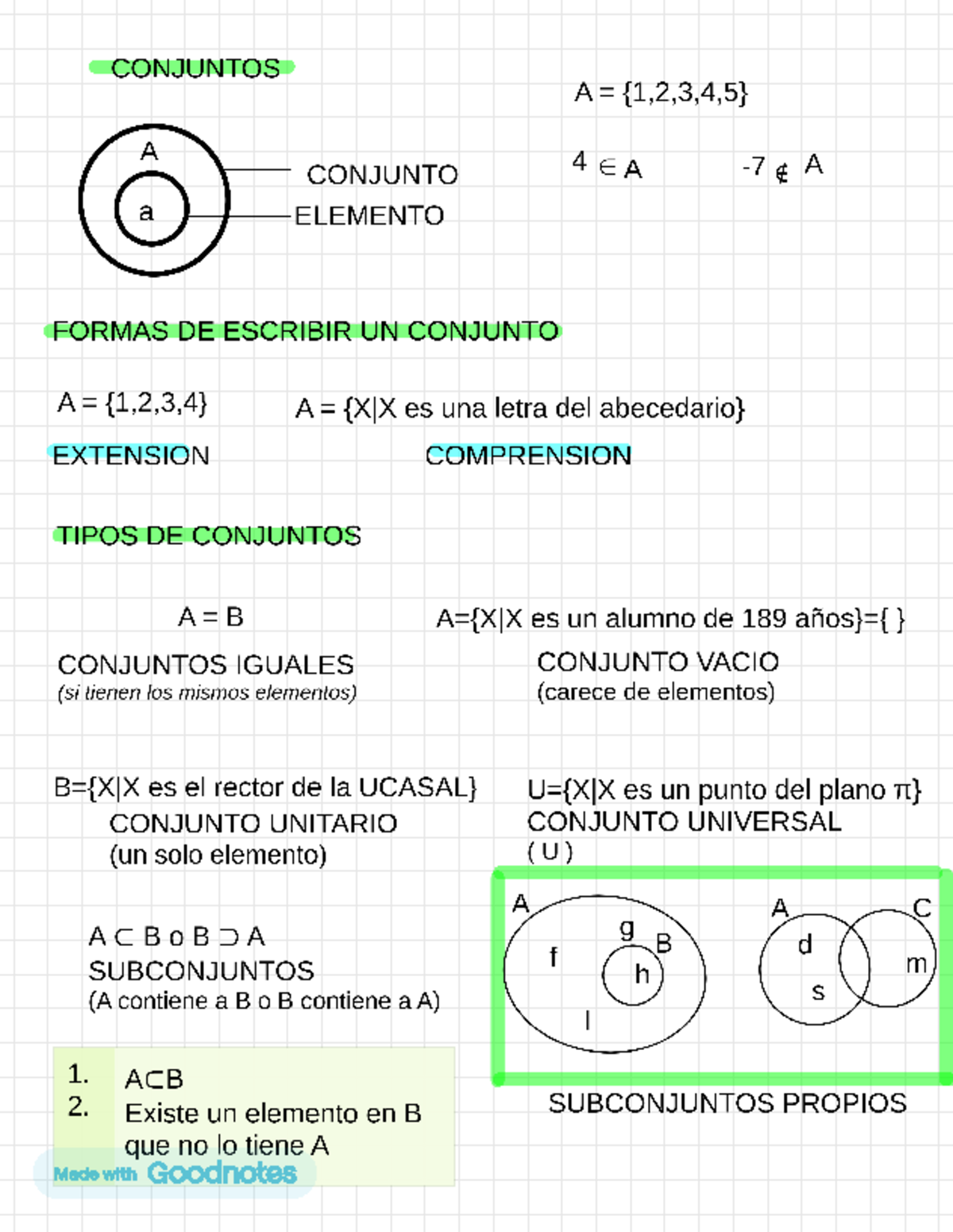 conjuntos para tp 1 - Álgebra Lineal I - Ingeniería - Studocu