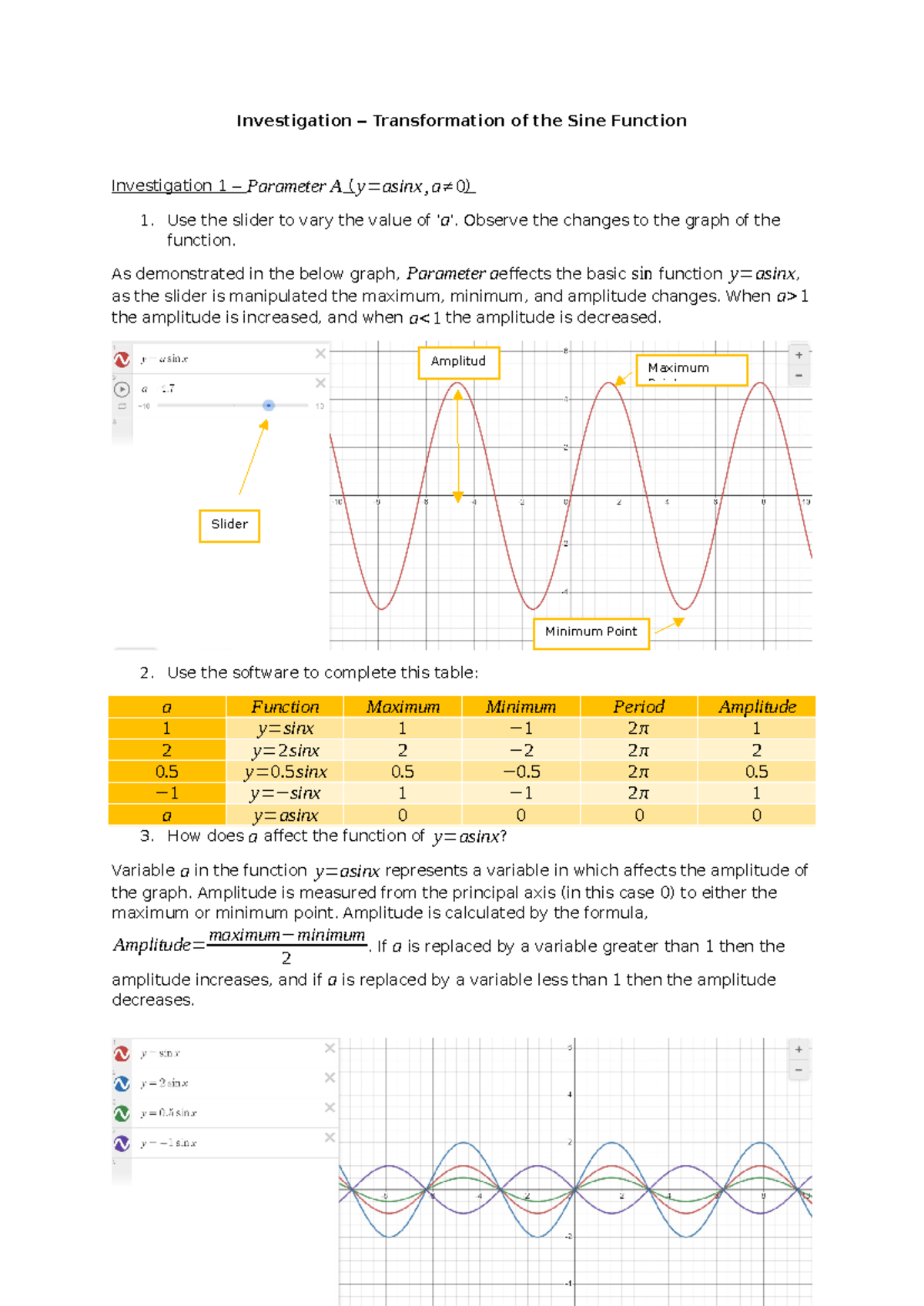 Investigation - Transformation of Sine Function - Investigation ...