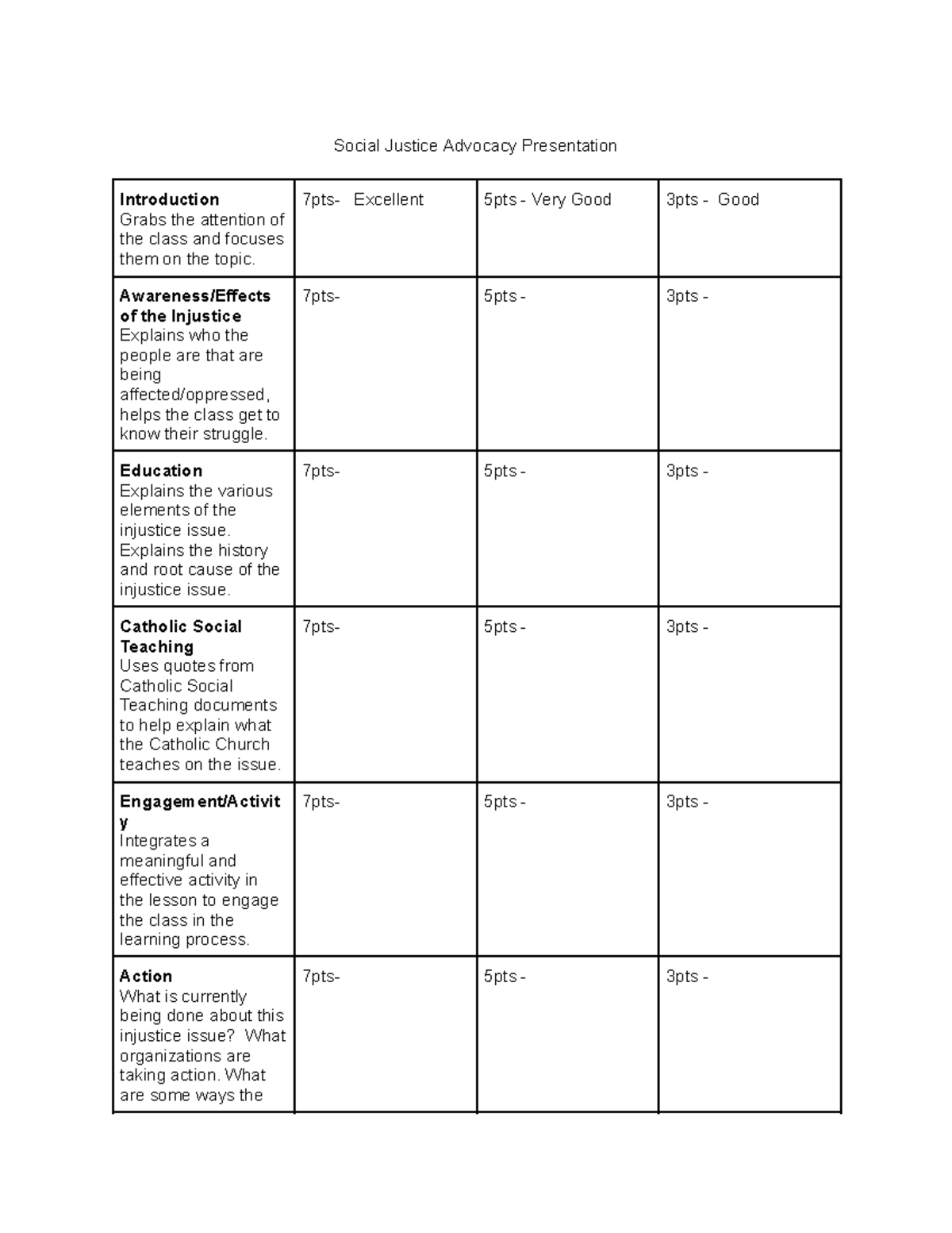 Attachment 1 - 2023-04-25T212350 - Social Justice Advocacy Presentation ...