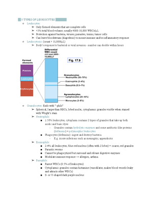 [Solved] Which structures of the females external genitalia hashave ...