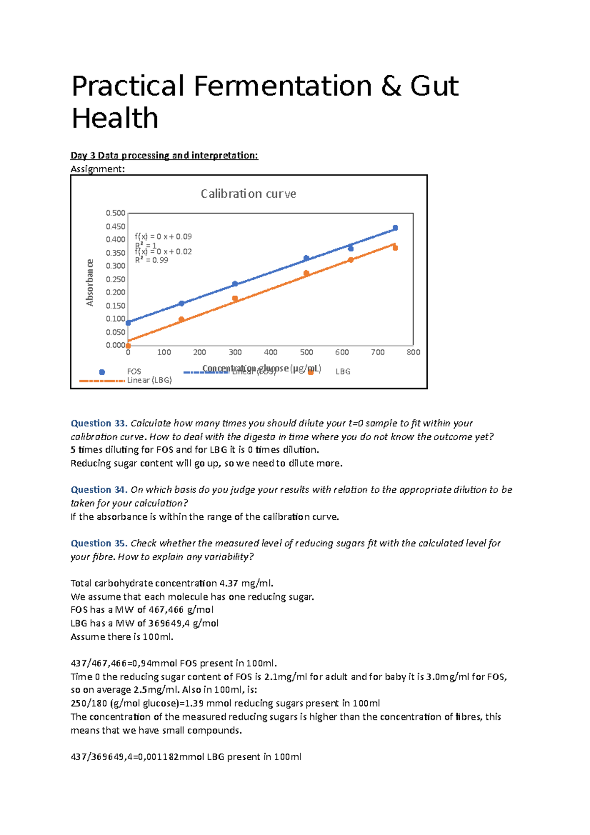 Online Practical Fermentation day 3 - Practical Fermentation & Gut ...