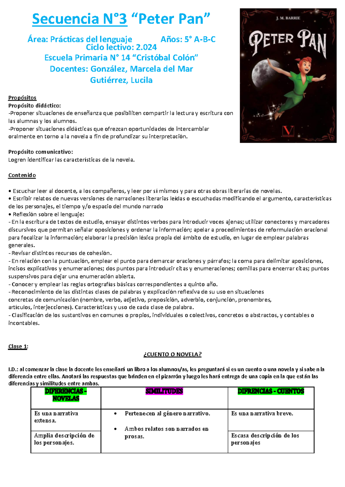 Secuencia Peter PAN 5to año 2024 - Secuencia N°3 “Peter Pan” Área ...
