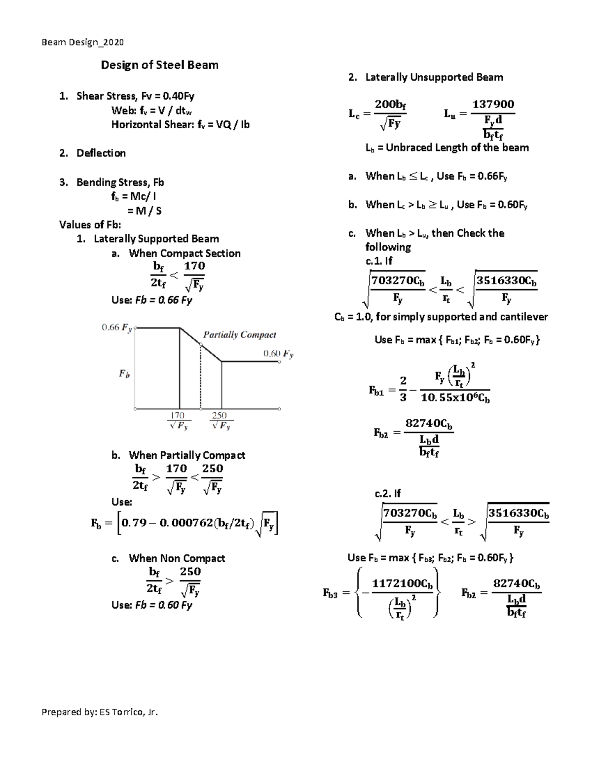 Beam Design 2020 Beam Steel Analysis Design Of Steel Beam 1 Shear