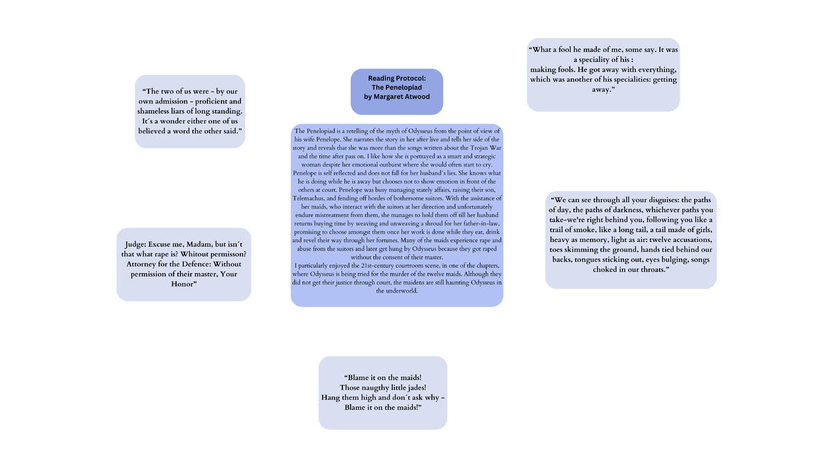 Reading Protocol The Penelopiad by Margaret Atwood - English Literature ...