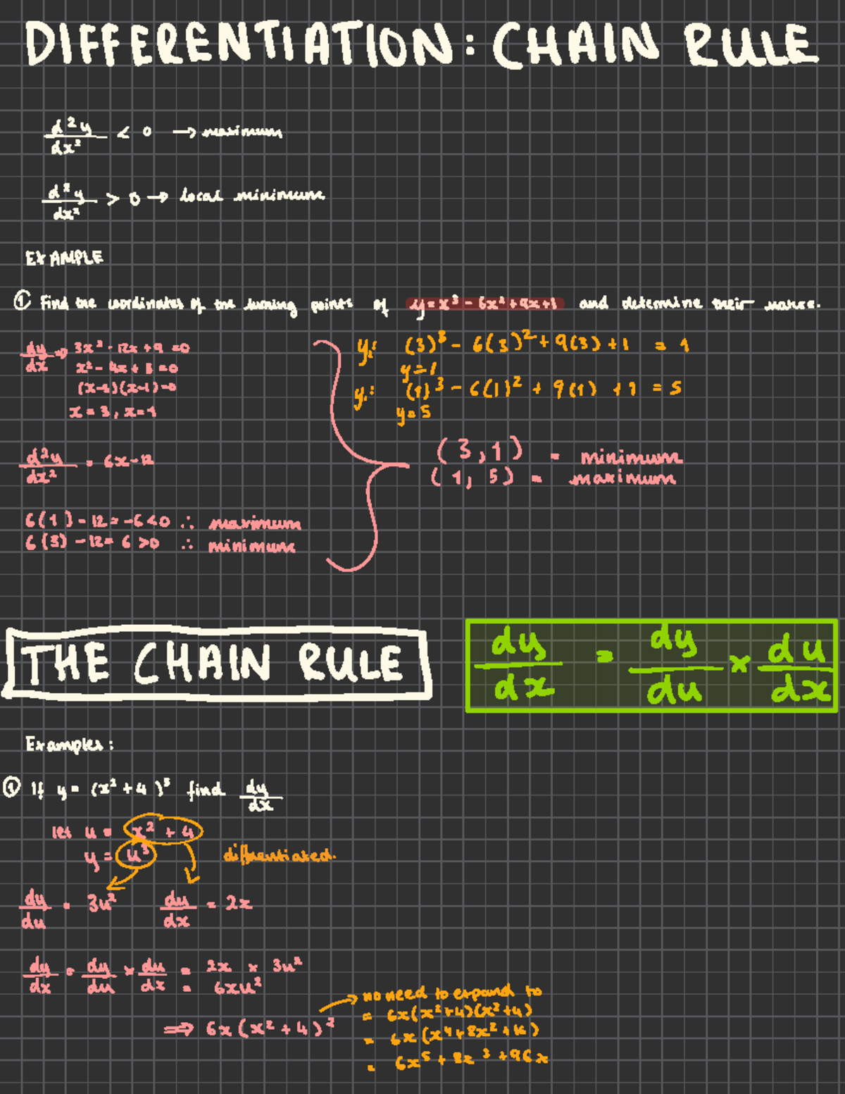 Differentiation chain rule - DIFFERENTIATION : CHAIN RULE Y