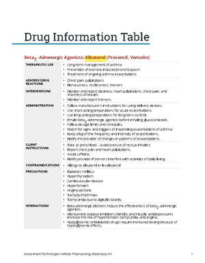 Endocrine Insulin - meds - Drug Information Table Insulin – lispro ...