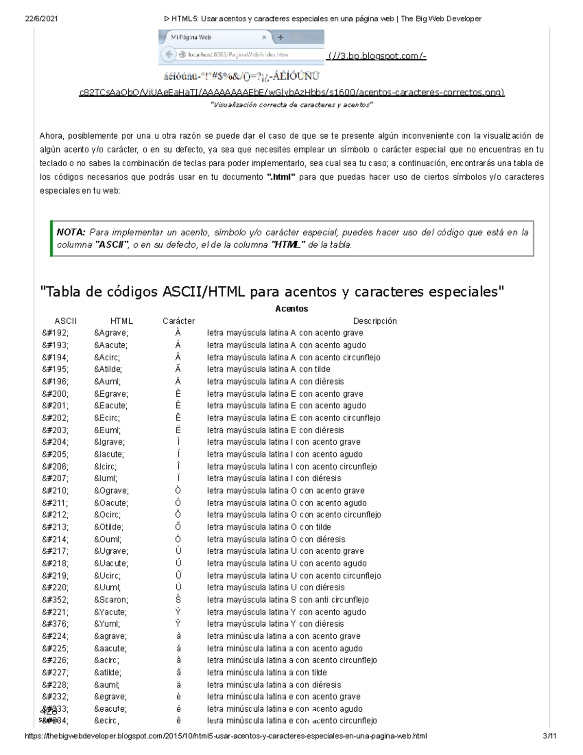 HTML5 Usar acentos y caracteres especiales en una página web The Big ...