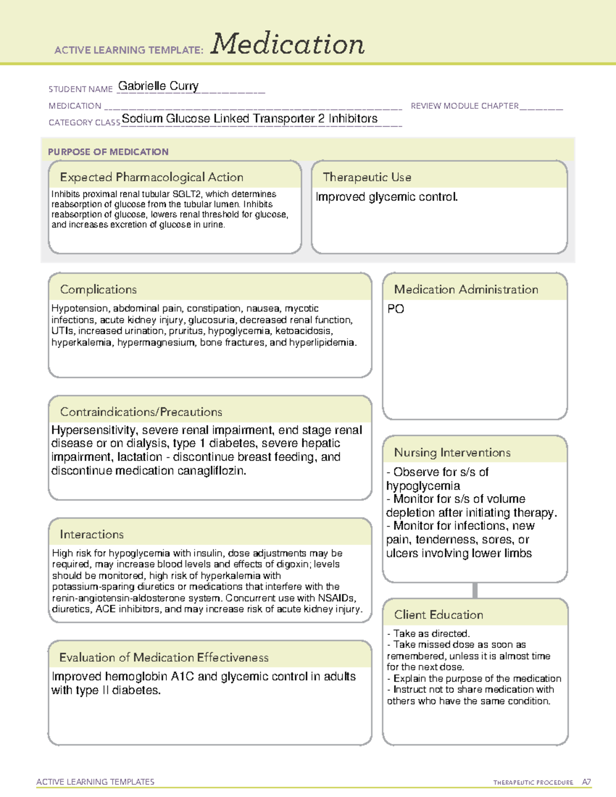 Sodium Glucose Linked Transporter 2 Inhibitors Medication Template ...
