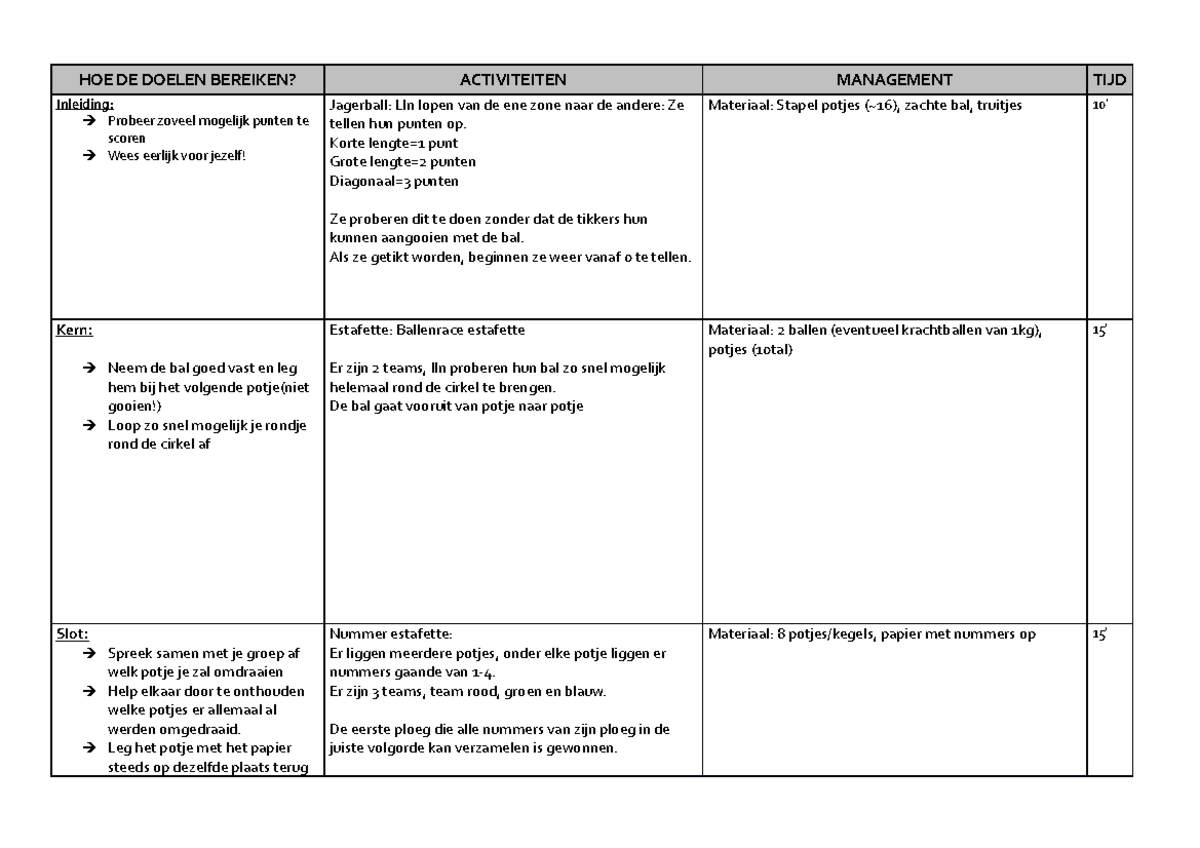 Les-estafette-2 - Voorbeeld les estafette - HOE DE DOELEN BEREIKEN? ACTIVITEITEN MANAGEMENT TIJD ...