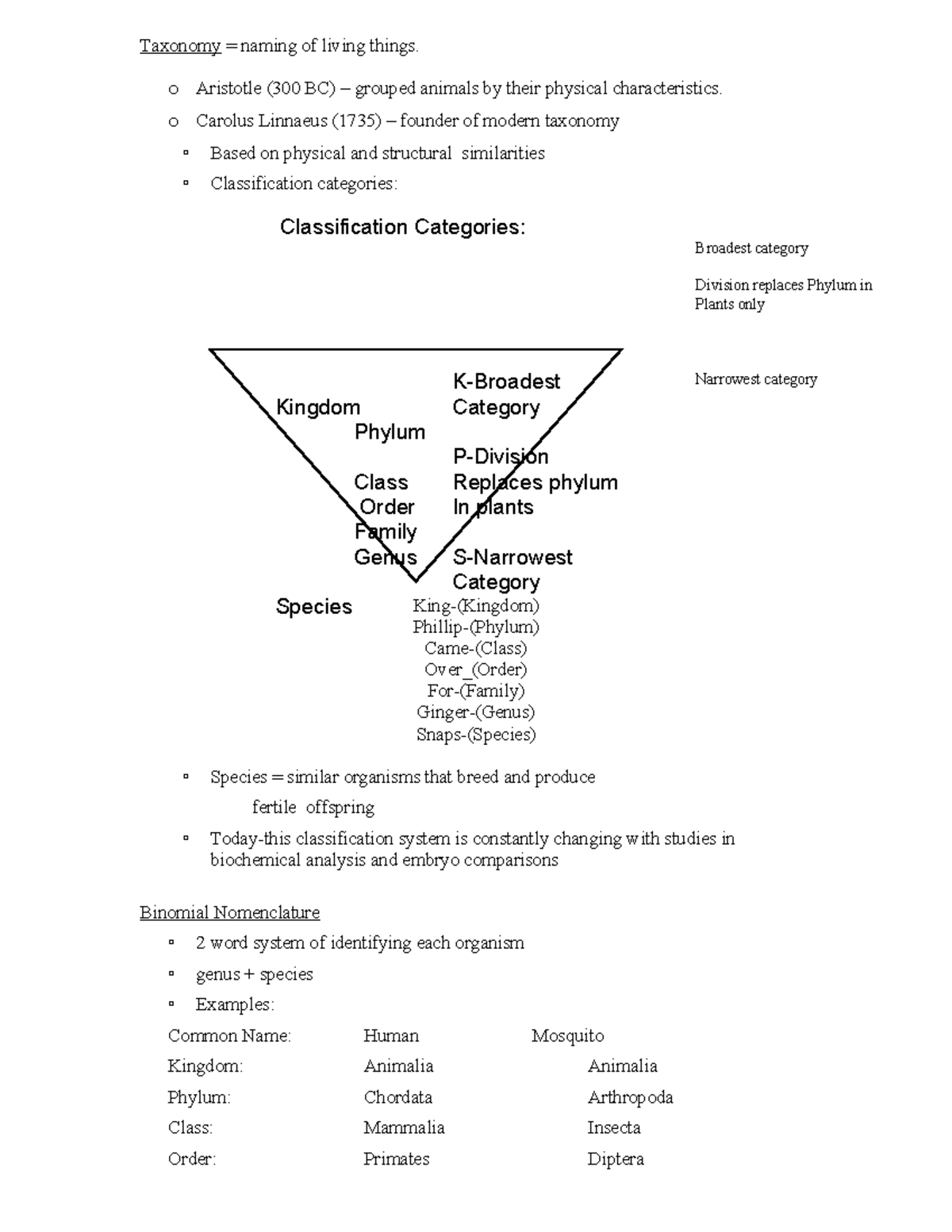 Taxonomy Guided Notes - .... - Taxonomy = naming of living things. o ...