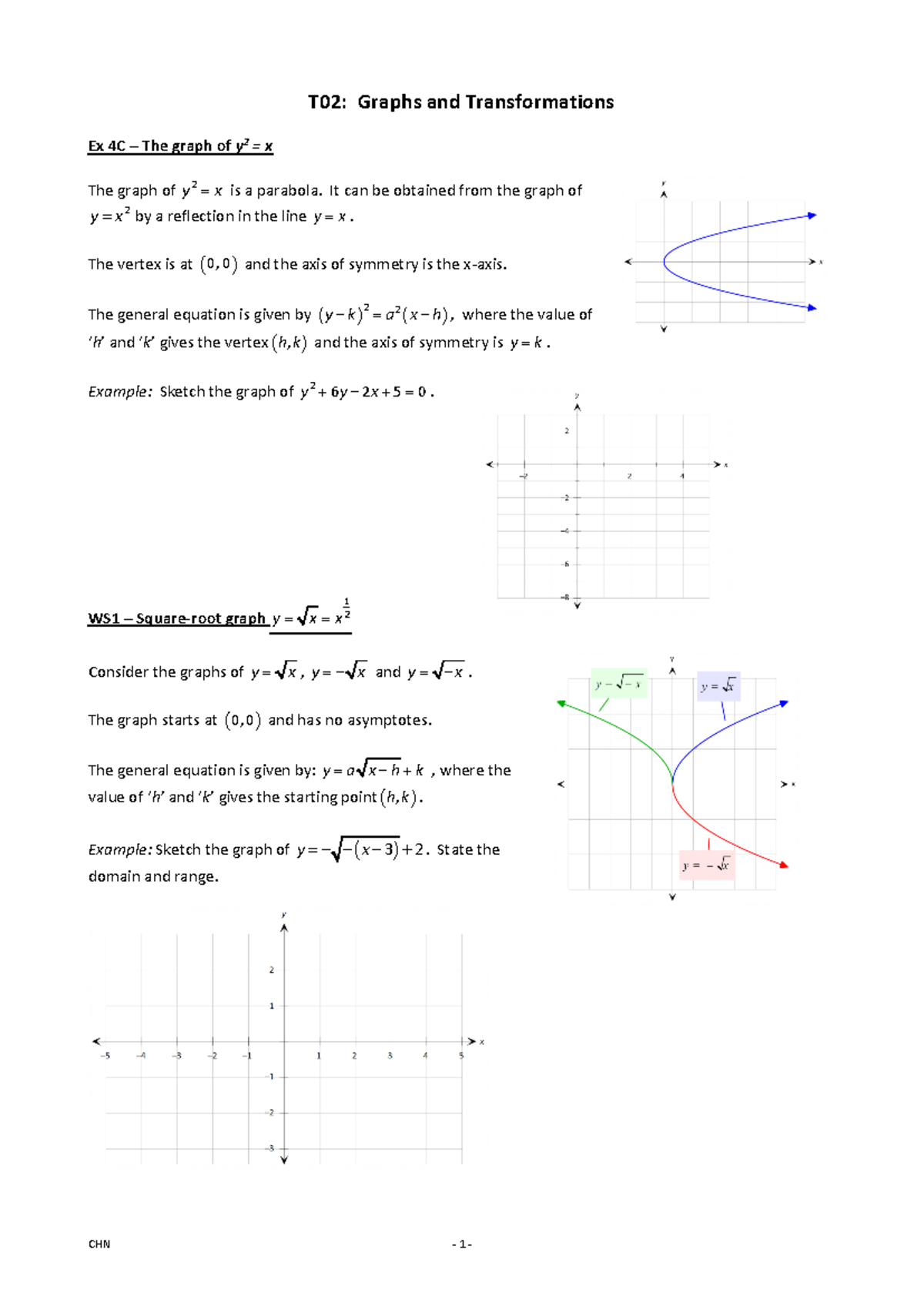 Graphs and Transformations - It can be obtained from the graph of y x 2 ...