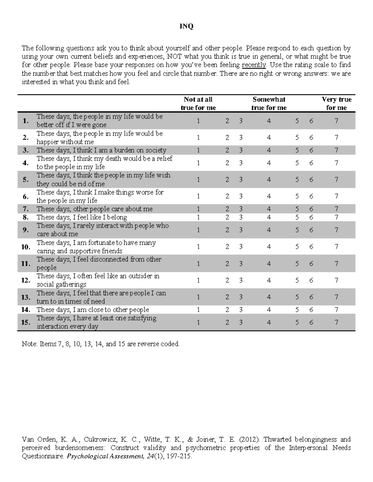 INQ-15 - INQ Van Orden, K. A., Cukrowicz, K. C., Witte, T. K., & Joiner ...