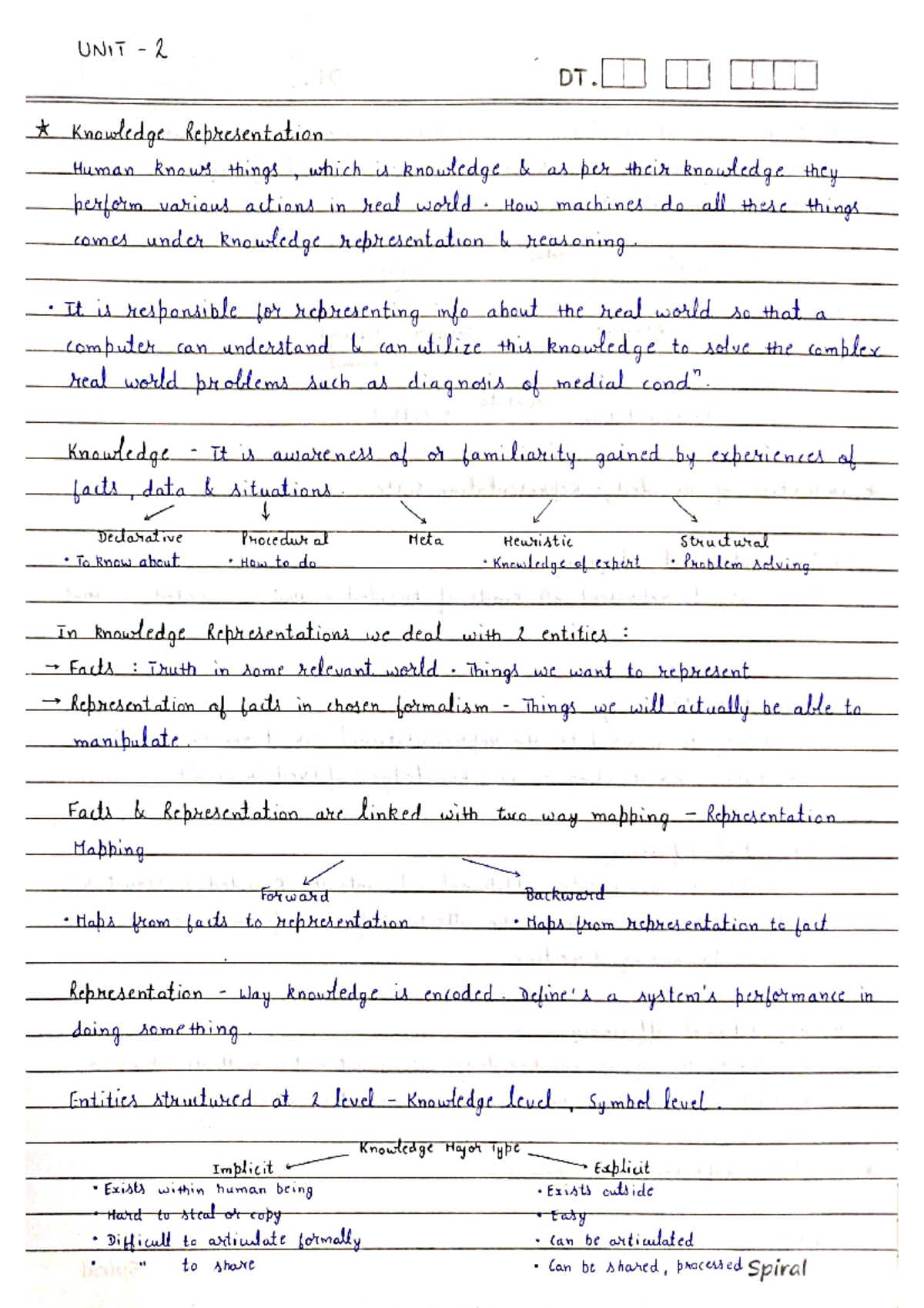 Unit 2 - This include notes of knowledge - Artificial Intelligence ...