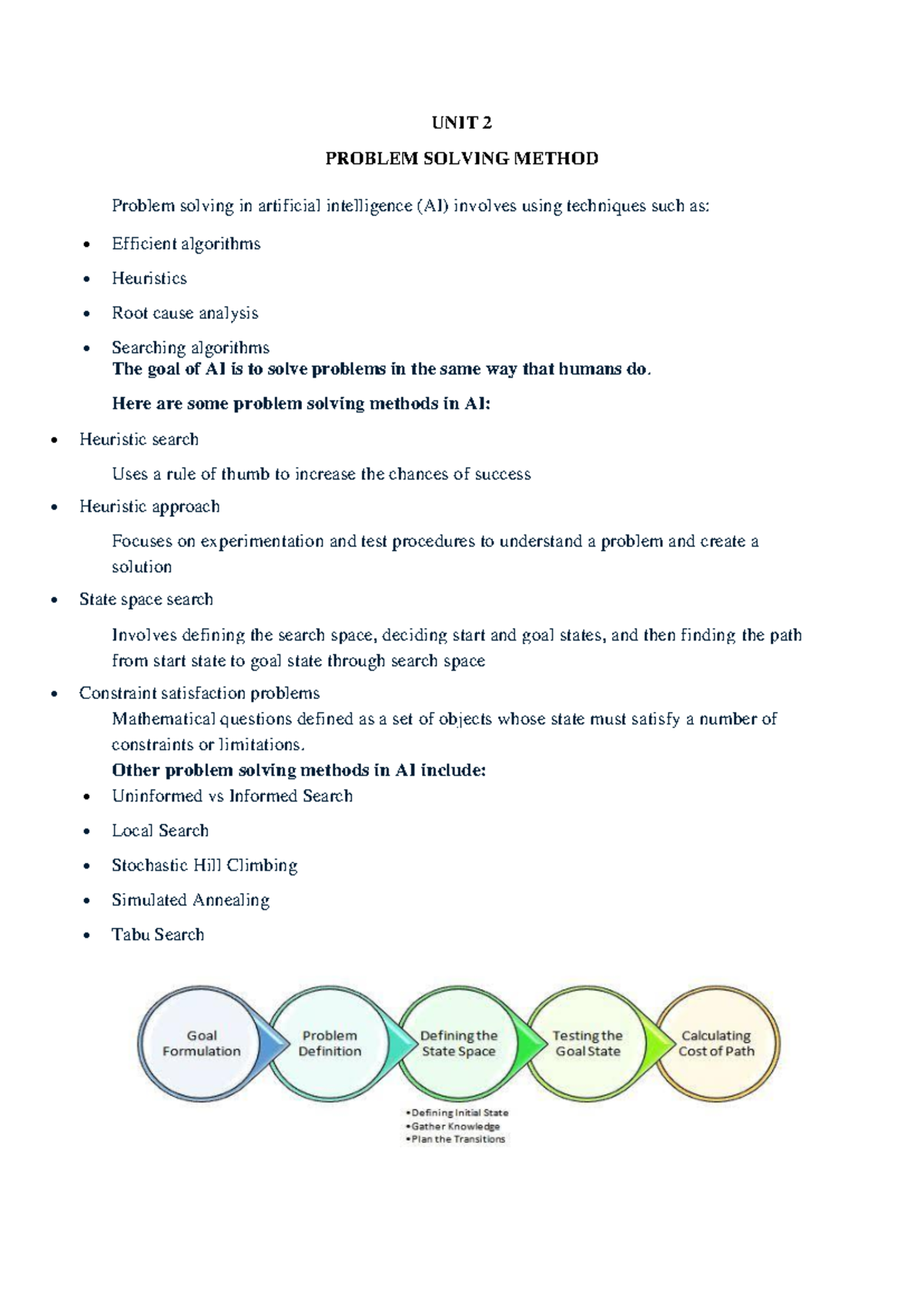 UNIT 2 PSM - dbhv - UNIT 2 PROBLEM SOLVING METHOD Problem solving in artificial intelligence (AI ...