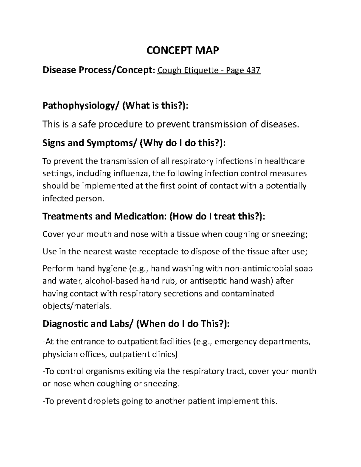 Concept Map Cough Etiquette - CONCEPT MAP Disease Process/Concept ...