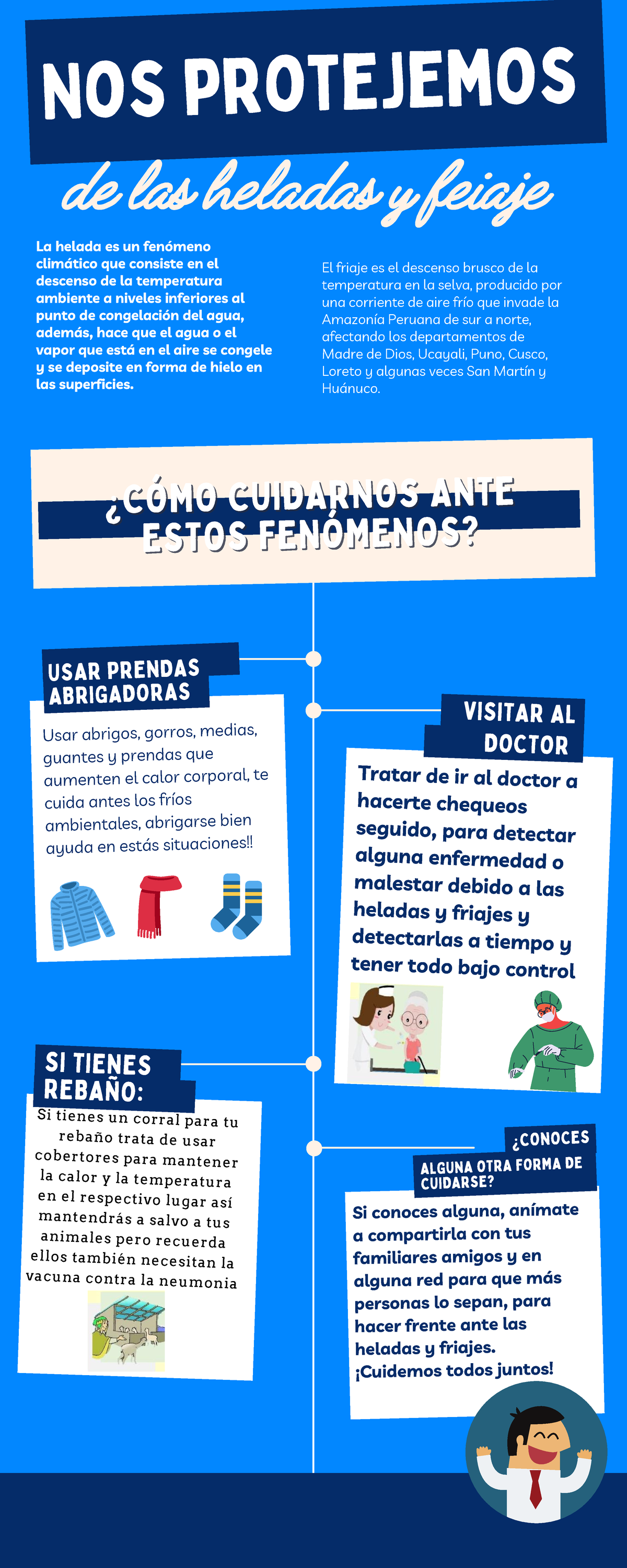 0-9449339601 20211006 153200 0000 - ¿CÓMO CUIDARNOS ANTE¿CÓMO CUIDARNOS ...