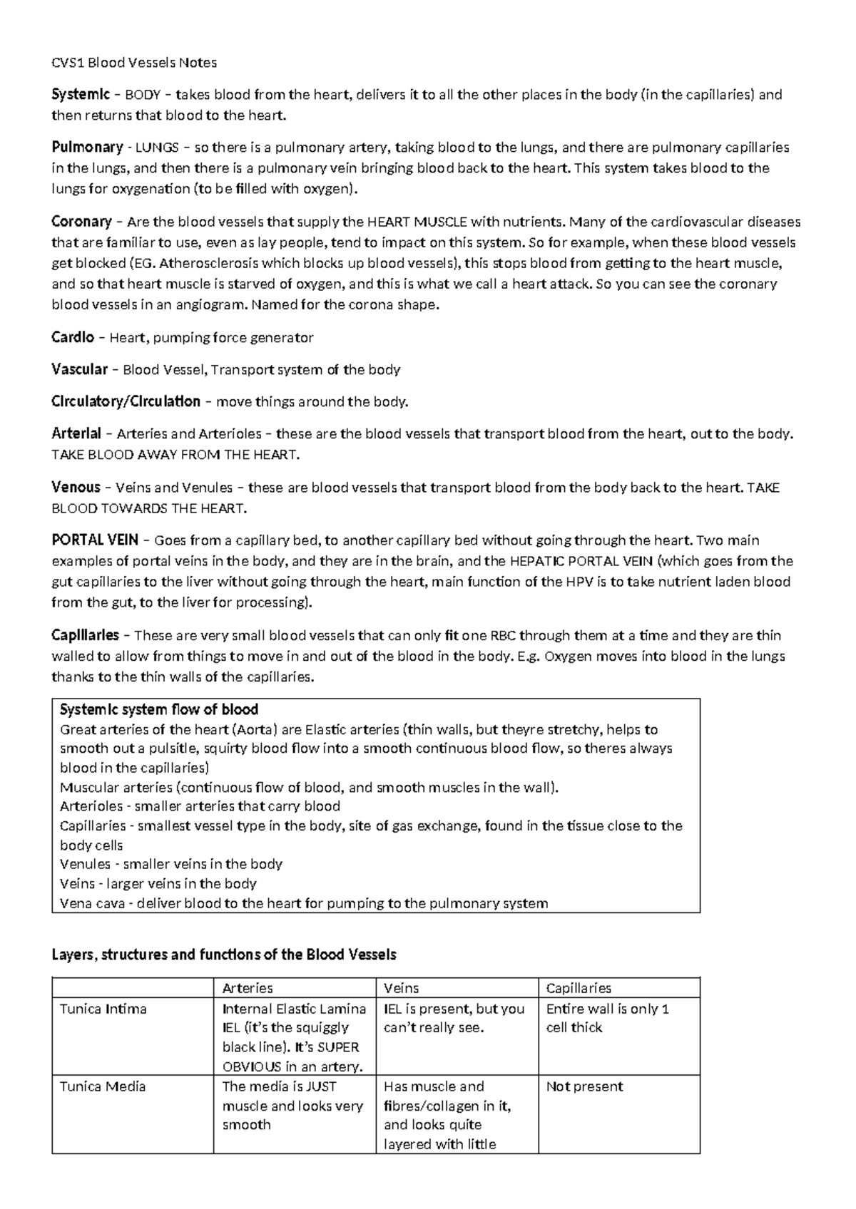 Cardiovascular System Notes - CVS1 Blood Vessels Notes Systemic – BODY ...