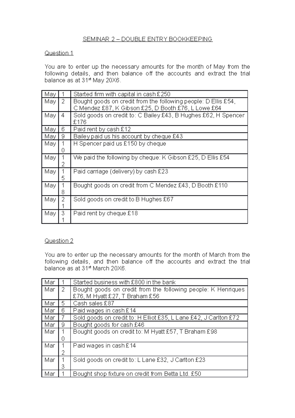Seminar 2 Double Entry Bookkeeping SEMINAR 2 DOUBLE ENTRY seminar-2-double-entry-bookkeeping-seminar-2-double-entry