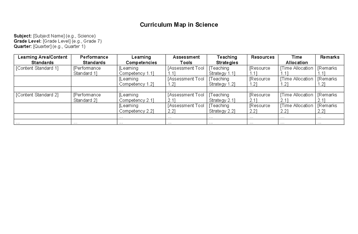 Curriculum Map in Science - Curriculum Map in Science Subject: [Subject ...