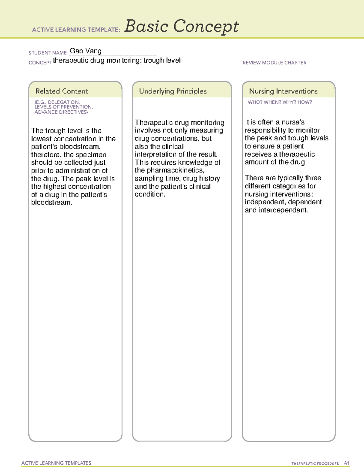 Trough blood level - VN200 Sac1 - ACTIVE LEARNING TEMPLATES THERAPEUTIC ...