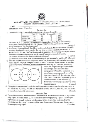 SMA 2101 Calculus I - Lecture notes ALL NOTES - SMA 2101: CALCULUS I ...