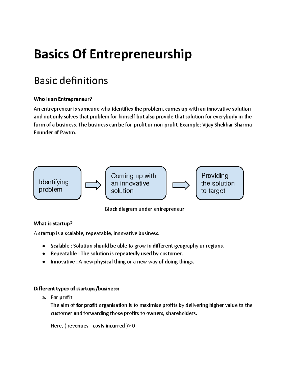 Basics Of Entrepreneurship Handbook - Basics Of Entrepreneurship Basic ...