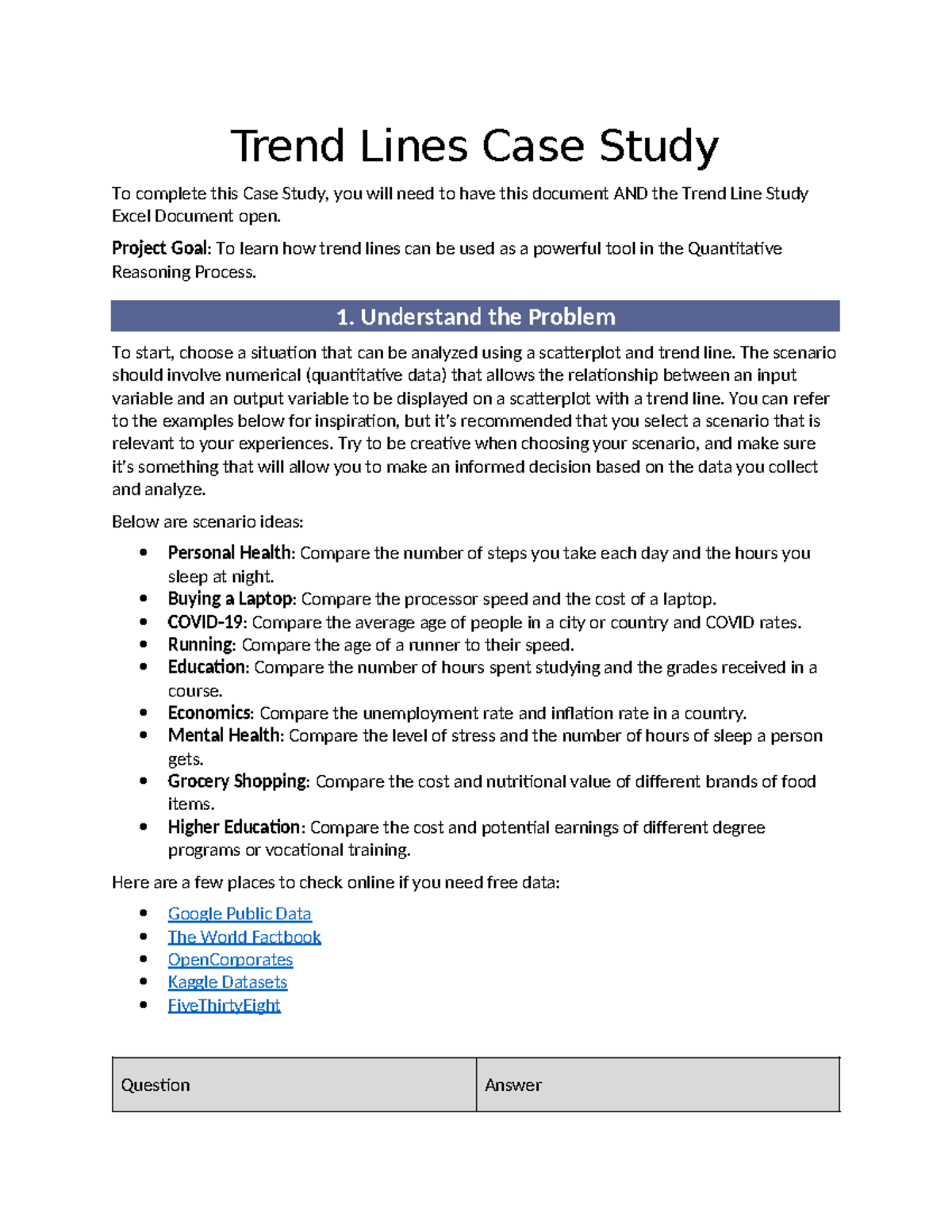 Math108x W06 doc trendlines CSdoc Derrick - Trend Lines Case Study To complete this Case Study ...