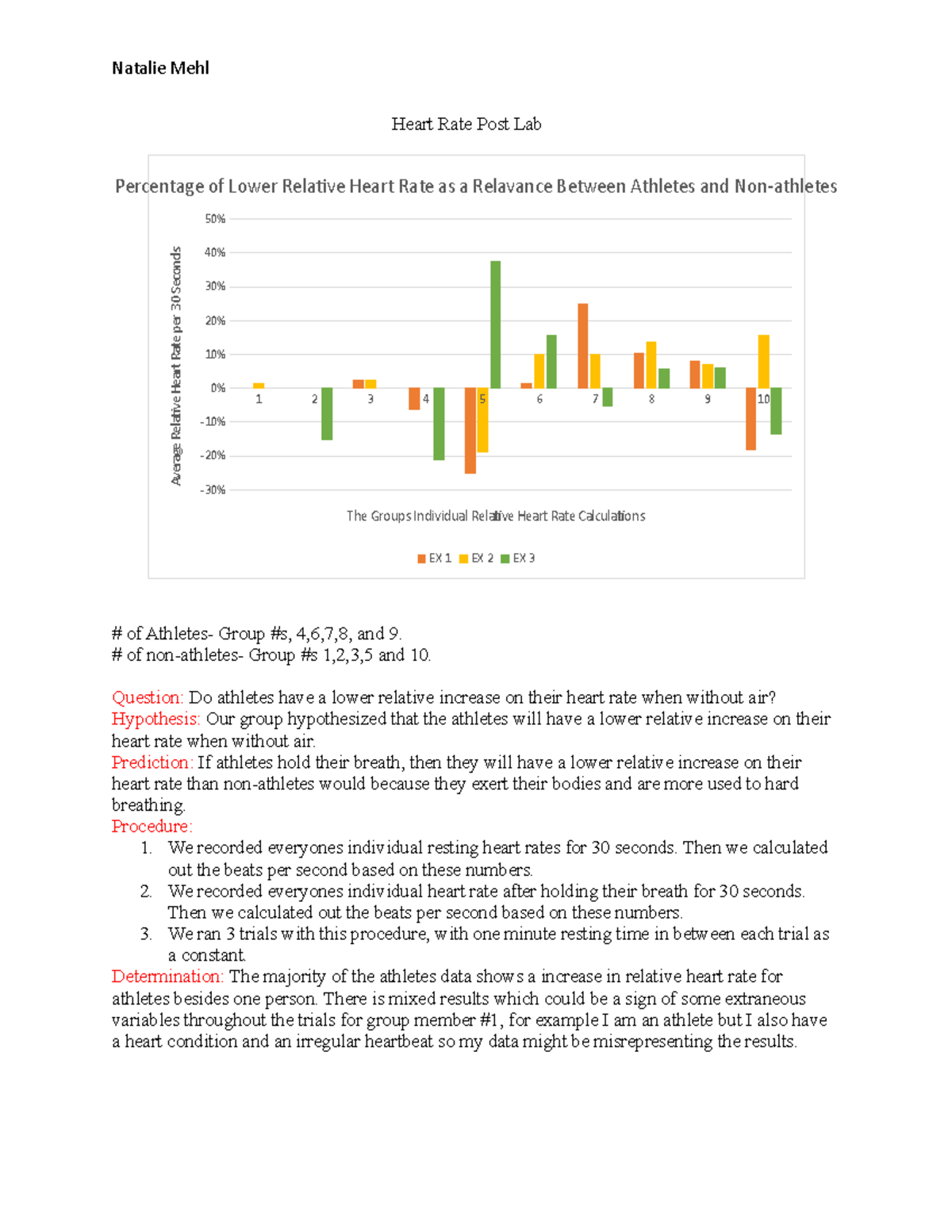 Heart Rate Post Lab - Natalie Mehl Heart Rate Post Lab 1 2 3 4 5 6 7 8 ...