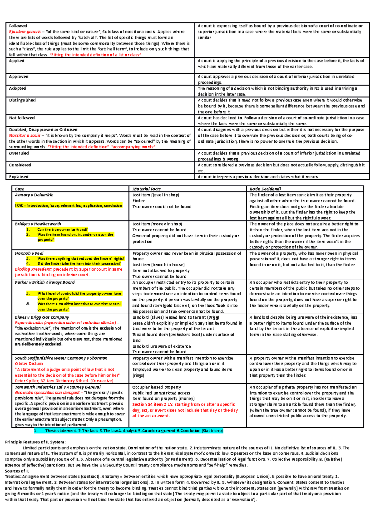Laws 101 Cheat Sheet - Followed Ejusdem generis – “of the same kind or ...