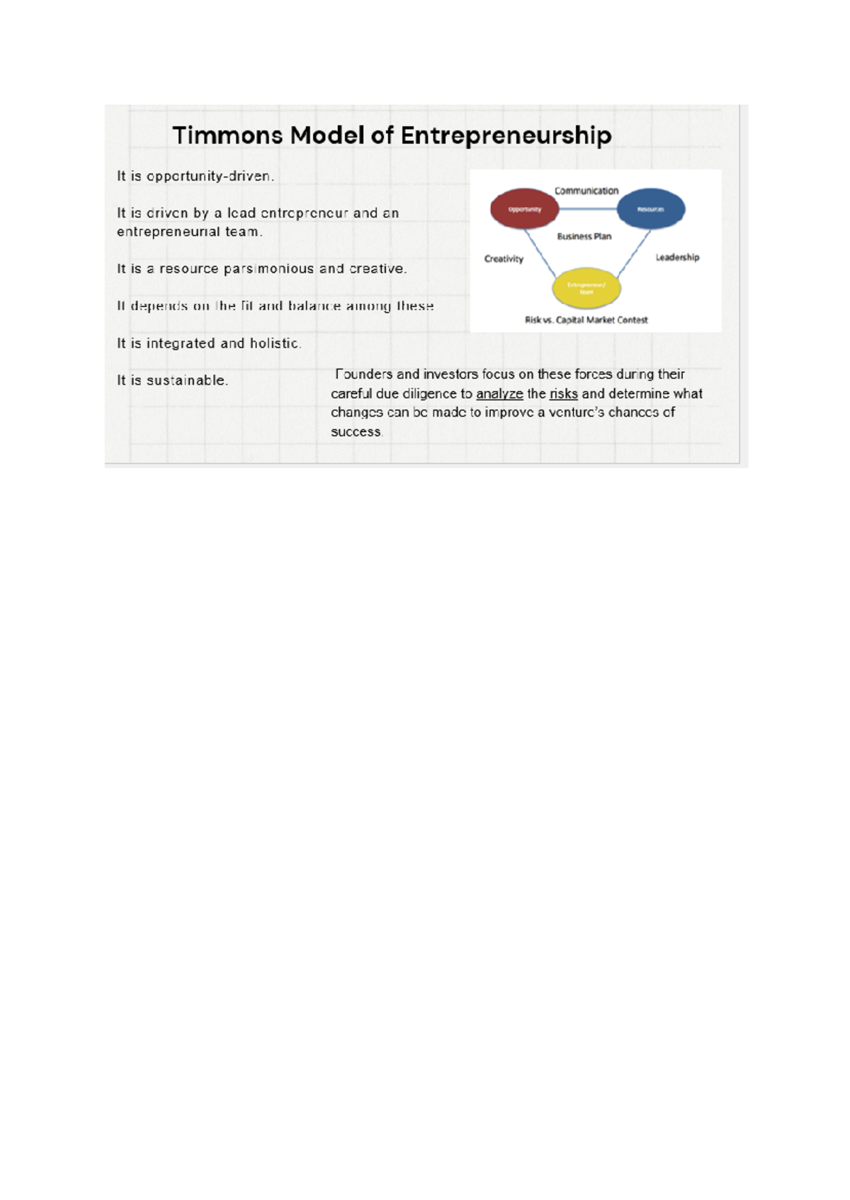 Timmons Model OF Entrepreneurship - Business Plan Creativity Leadership ...