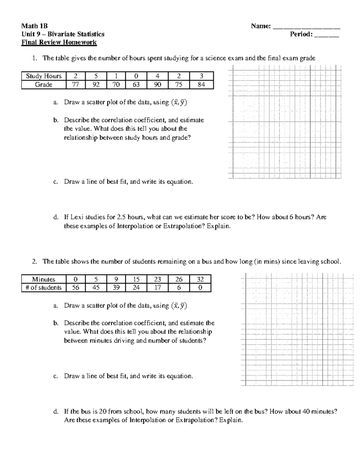 Unit 9 Spring Final Review Homework - Math 1B Name: ___________________ Unit 9 – Bivariate - Studocu