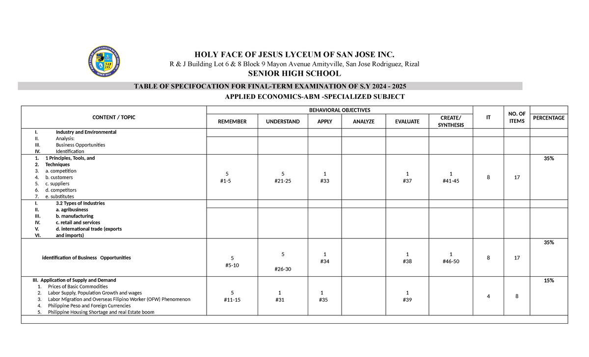 TOS Final TERM - Applied Economics - HOLY FACE OF JESUS LYCEUM OF SAN ...