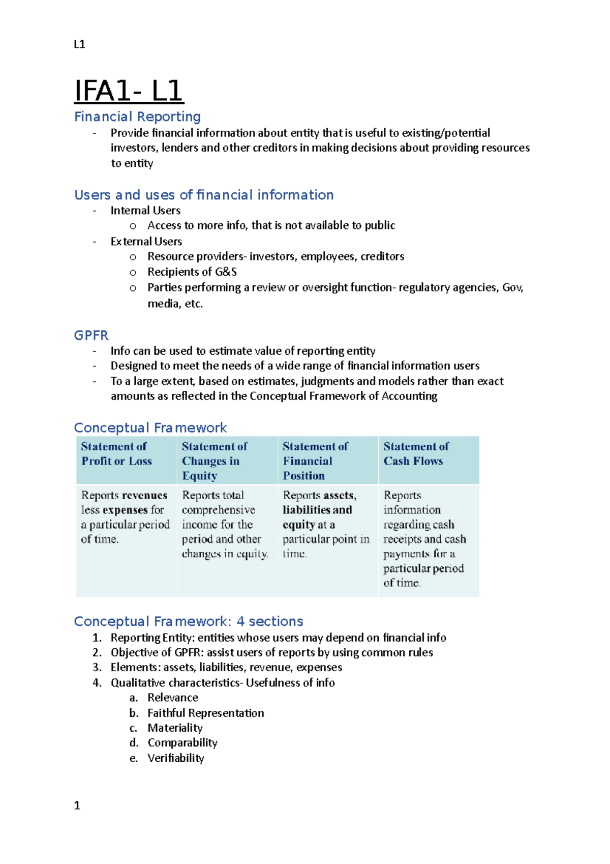 IFA L1 - Lecture notes 1 - IFA1- L Financial Reporting Provide ...