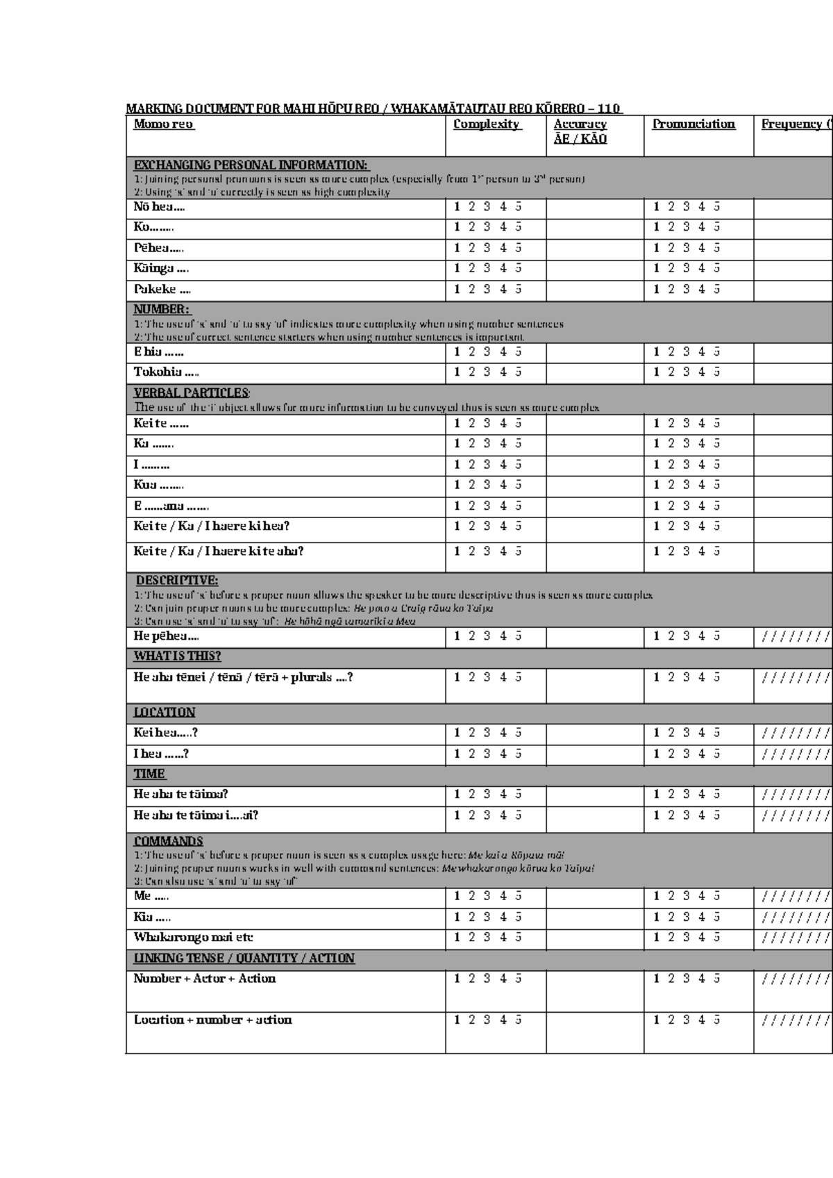 Marking Document for Whakamātautau Reo Kōrero - MARKING DOCUMENT FOR ...