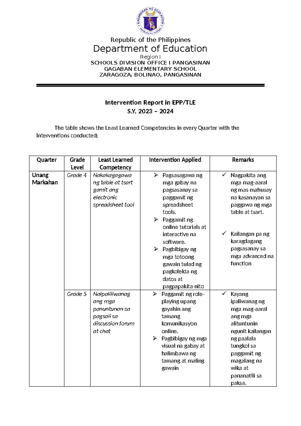 Intervention Plan EPP - Republic of the Philippines Department of ...