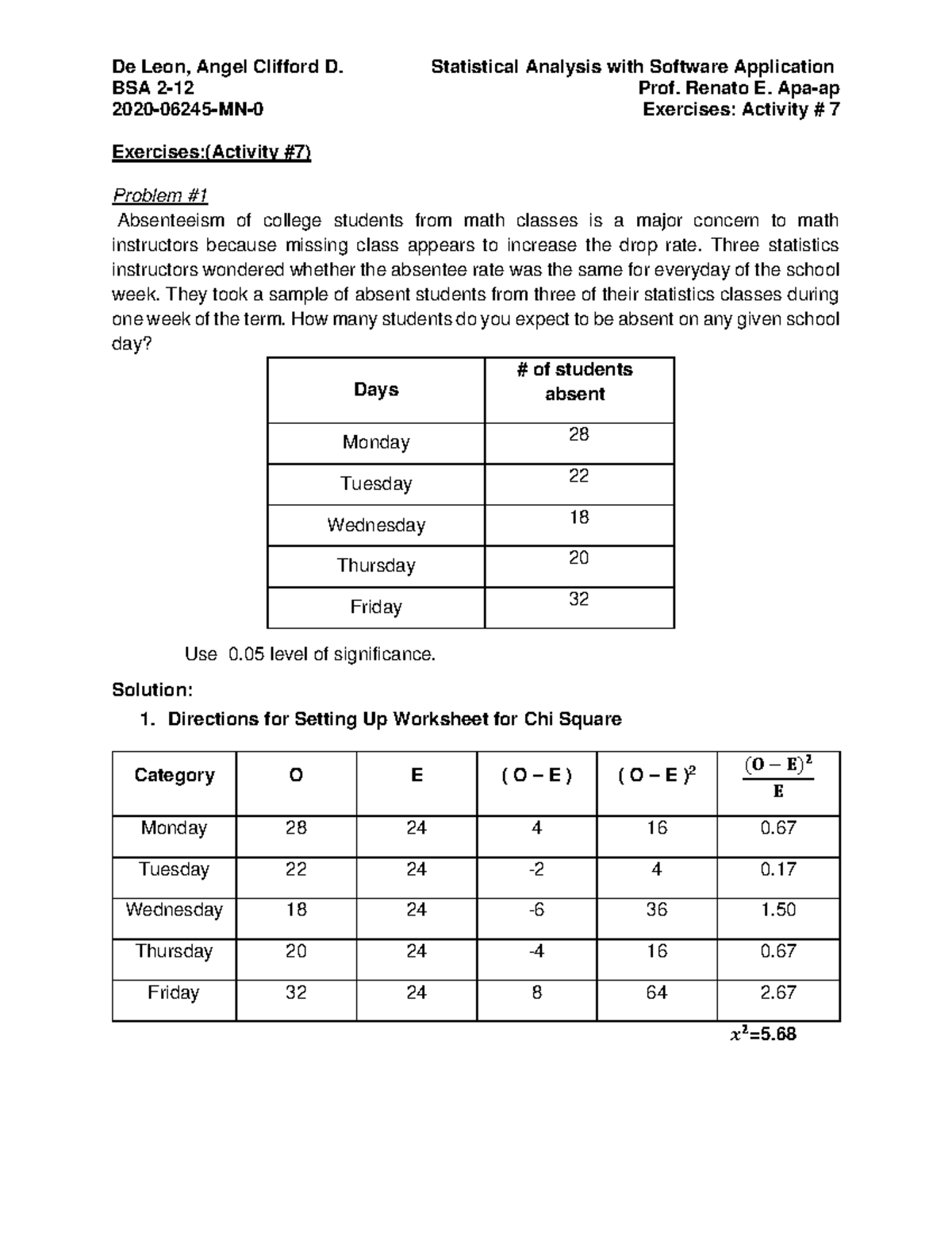 De Leon, Angel Clifford D. Assignment 7 - BSA 2-12 Prof. Renato E. Apa-ap 2020-06245-MN-0 ...