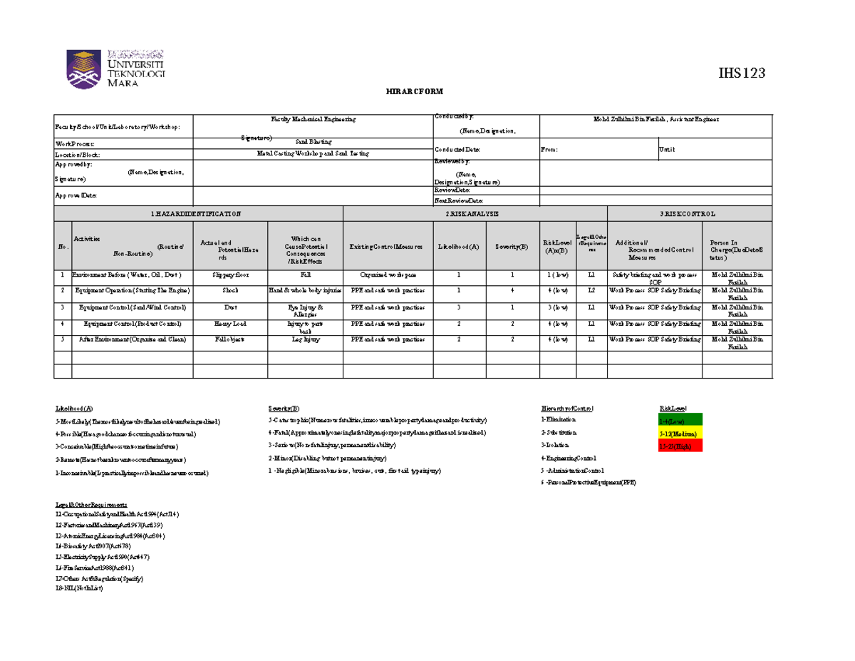 Hirarc-FORM IHS123 Laboratory Edited - HIRARCFORM IHS Signature ...