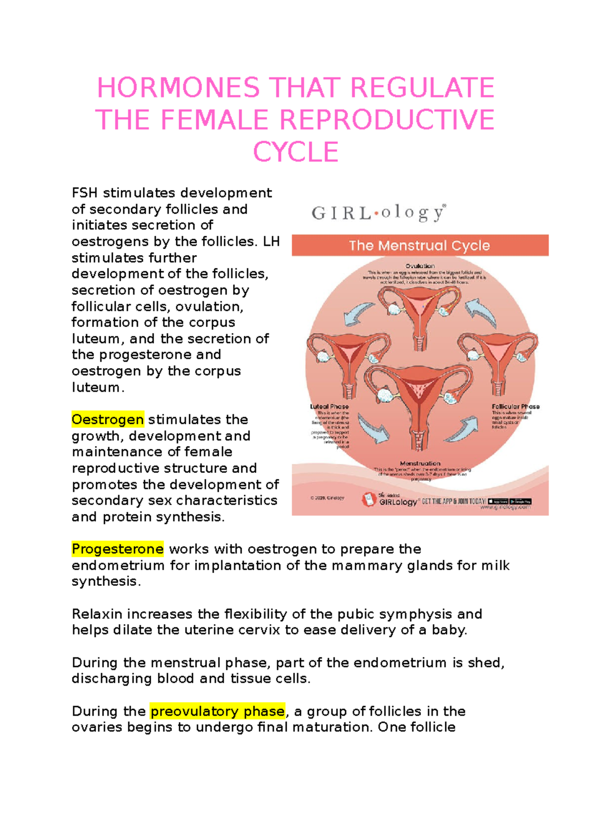 Hormones THAT Regulate THE Female Reproductive Cycle - HORMONES THAT ...